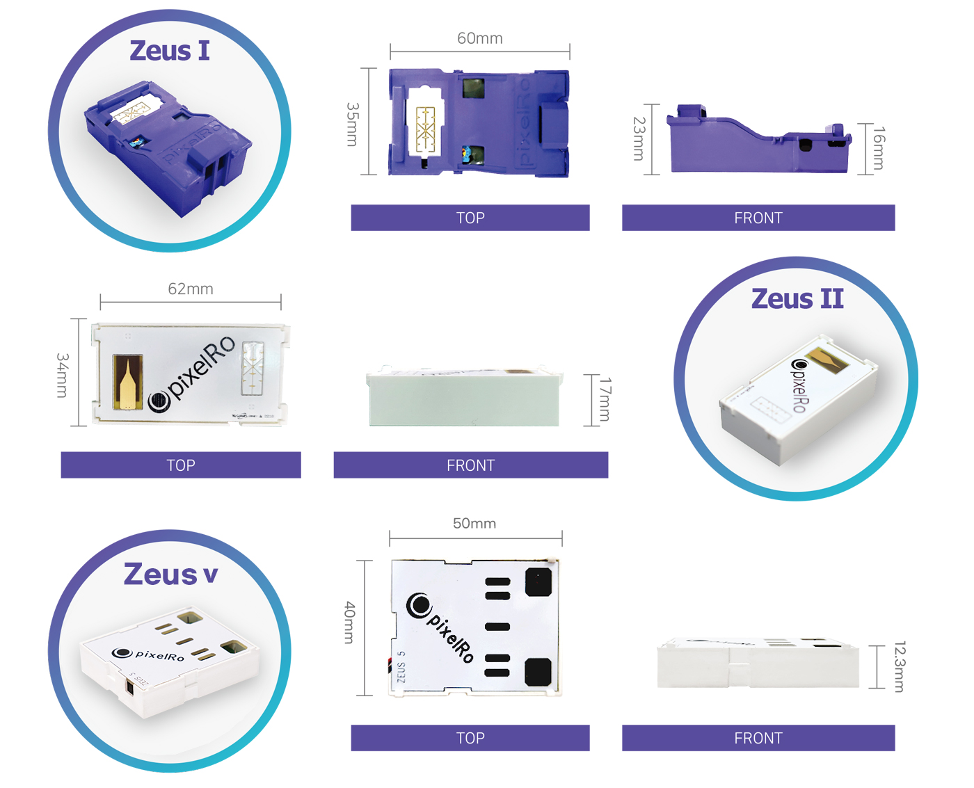 Zeus modules – Pixelro